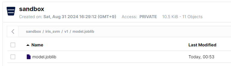 KServe를 이용한 scikit-learn 모델 배포 및 사용 가이드