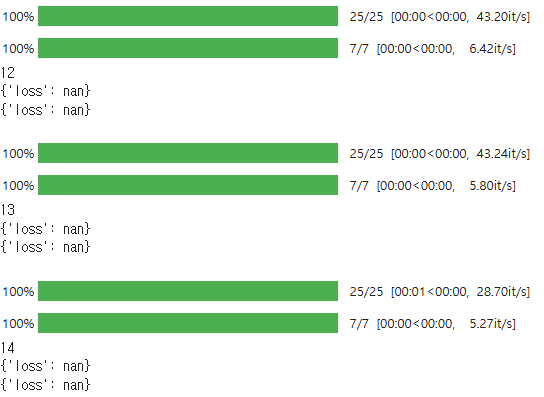 [PyTorch] loss nan 문제 해결
