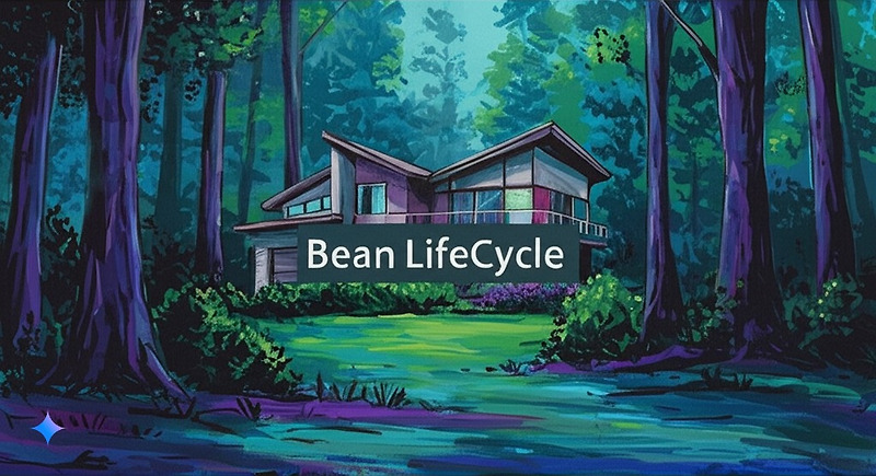 Java Spring Bean의 생명주기(Lifecycle)