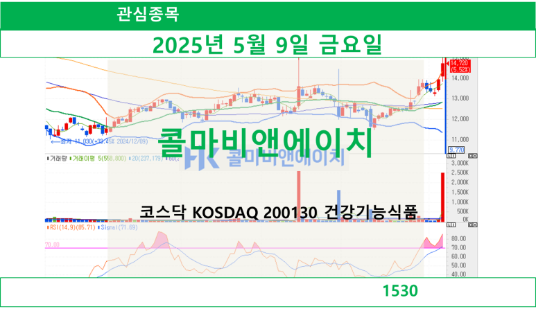 콜마비앤에이치(KOSDAQ 코스닥 200130 건강기능식품)