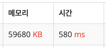 [Backjoon] 1916. 최소비용 구하기 (java)