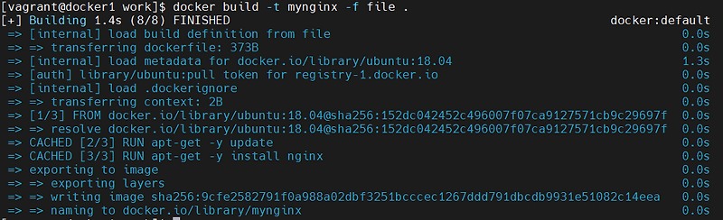 Dockerfile - ONBUILD
