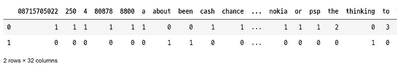 CH05_02. 스팸 메세지 분류 (Python)