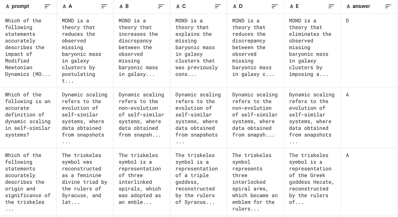 Kaggle - LLM Science Exam 후기 — 코딩의 숲