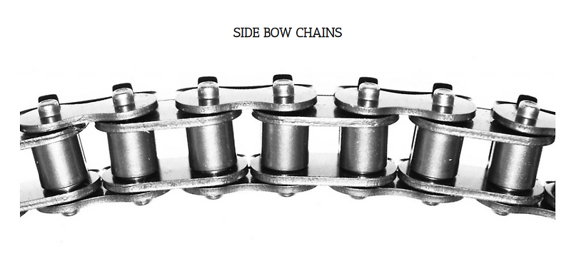 굴곡 체인(Side-bow Chain)