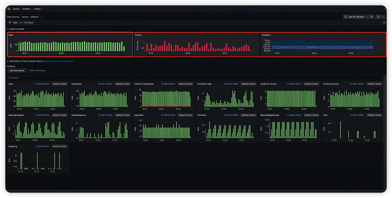 [Monitoring] Grafana Query-less (Explore Metrics, Logs, Traces, Profiles) 간단히 알아