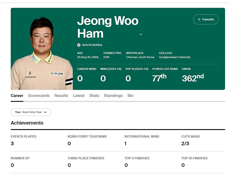 KPGA 함정우 프로 - 2024년 DP투어, 콘페리투어, PGA투어 도전 ( 프로필, 결혼, 강예린프로, 우승기록)