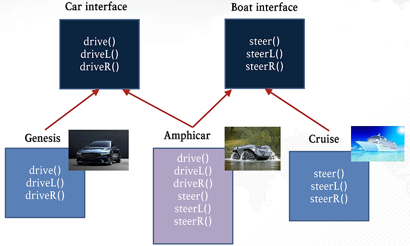 My Dev & Engineering Repository