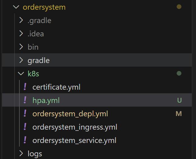 [ DevOps ] MSA 배포 1 - 부하 테스트