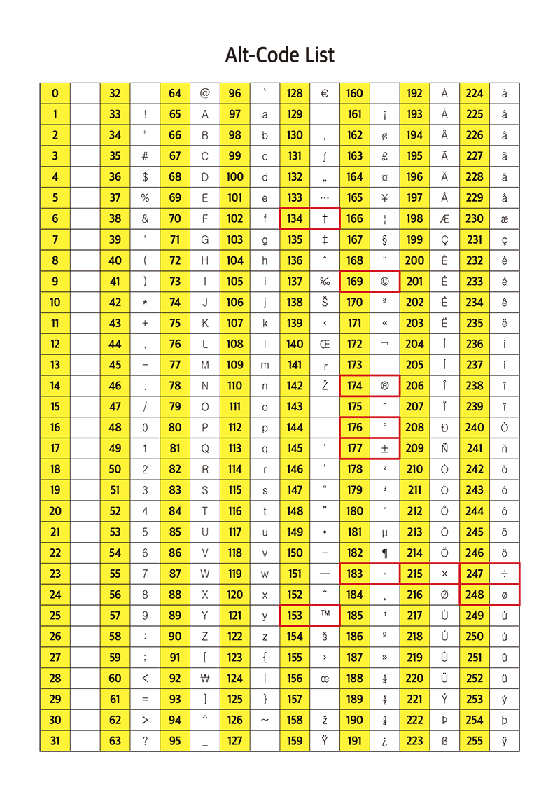 컴퓨터 잘하는척하기 꿀팁