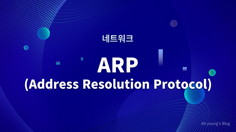ARP (Address Resolution Protocol)
