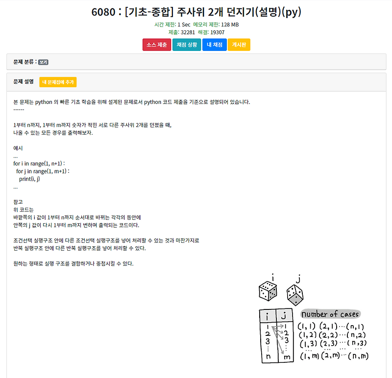[CodeUp] 파이썬 기초 100제 | 6080 풀이