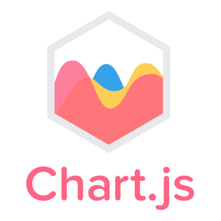 [JS] ChartJS - Scatter chart point hover event