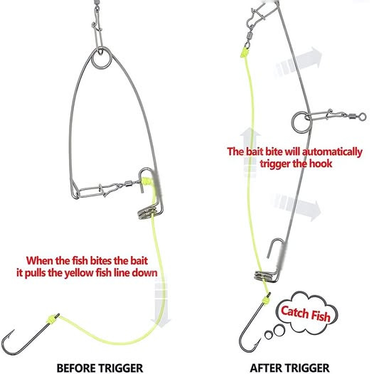 Stainless Steel Automatic Fishing Device - Style 3