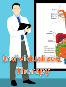 Individualized Therapy: Tailoring Cancer Treatment for Maximum Impact