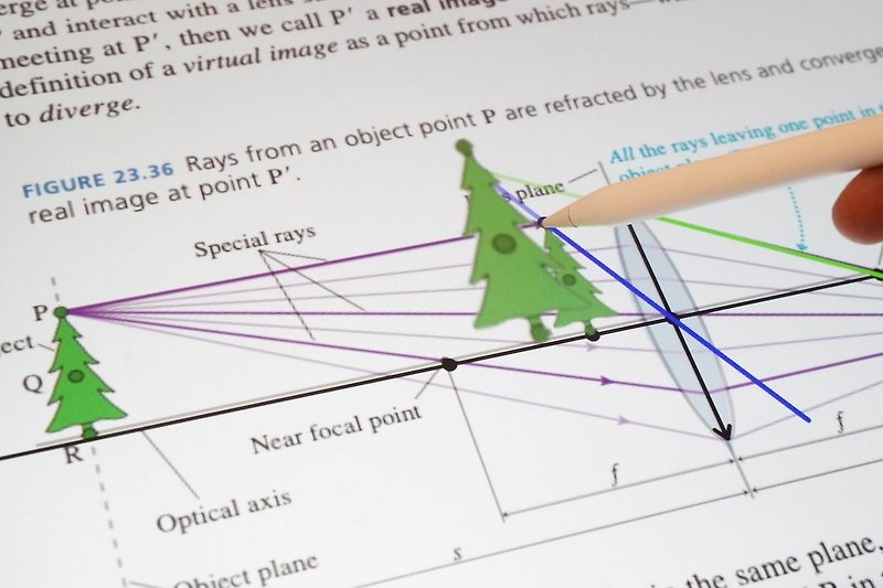 Augmented Physics: Creating Interactive and Embedded Physics Simulations from Static Textbook ...