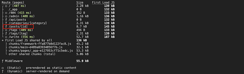 [Next.js] getServerSideProps와 getStaticProps의 사용과 차이점 — 수방방