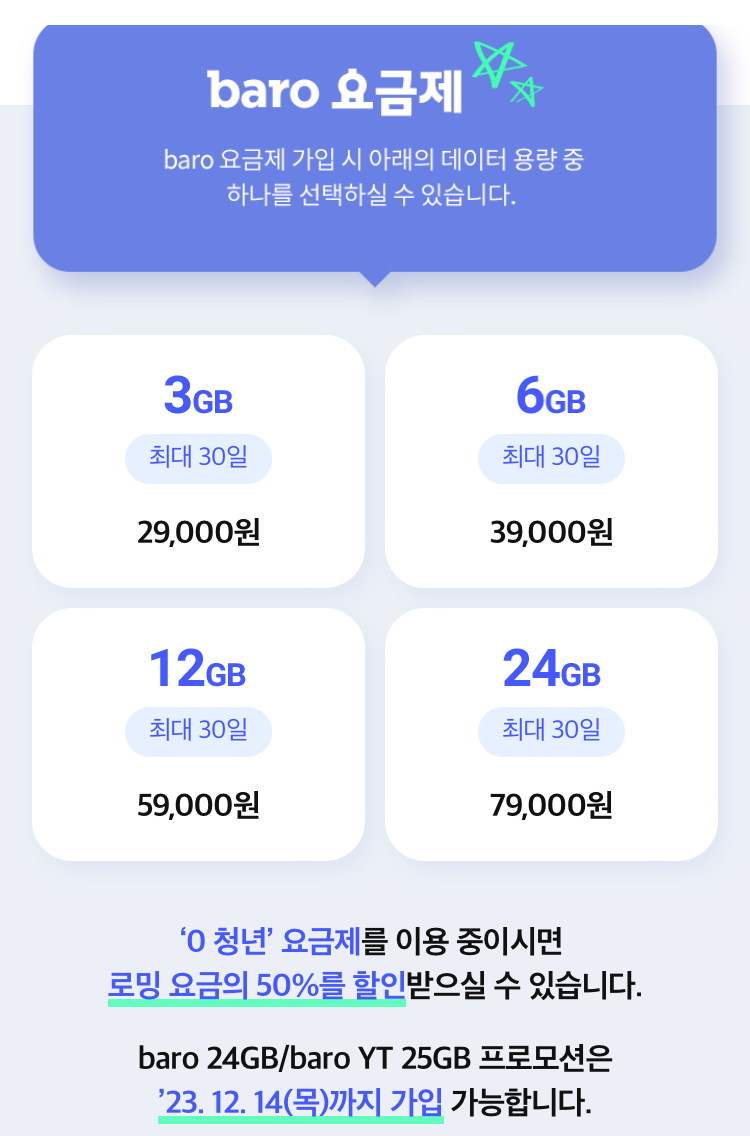 SKT로밍 BARO요금제 데이터용량이 변경되었다..