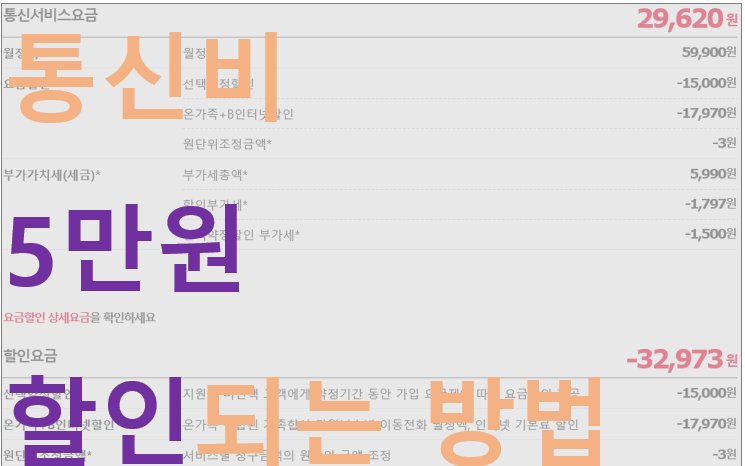 SKT 통신비 할인 카드, 11Gb+무제한쓰고 8천원 내요 :: SURITI수리티