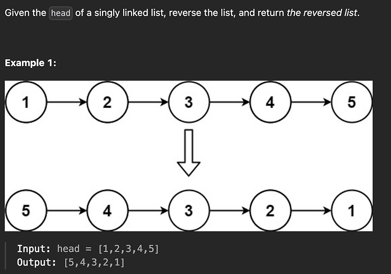 Leet code (Easy) : 206. Reverse Linked List - JAVA