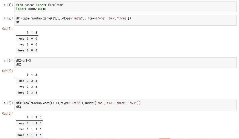 Jupyter-Dataframe(2) :: Re-thinking Storage