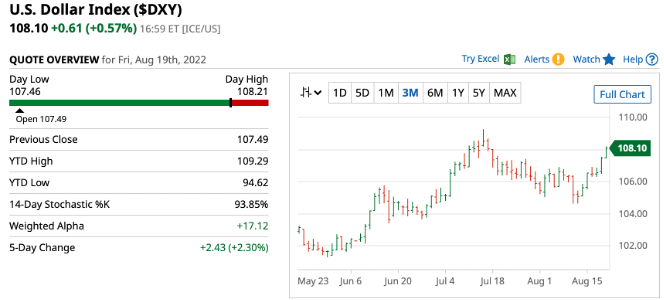 [DB GAPS] 8월 20일 회의자료 :: 노아의 부자연구소