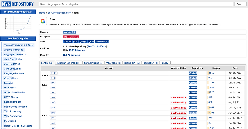 [Gson] CVE-2022-25647 gson 보안취약점