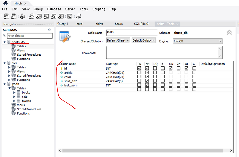 MySQL Workbench : 테이블 생성 및 데이터 CRUD (insert, select, update, delete) 키워드 정리