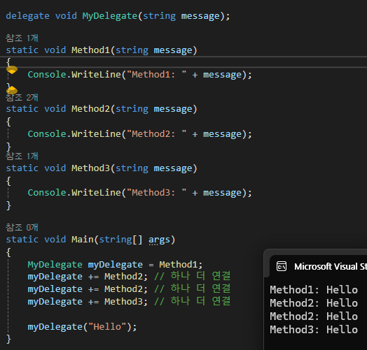 [C#] Delegate, Lambda, Func와 Action, LINQ