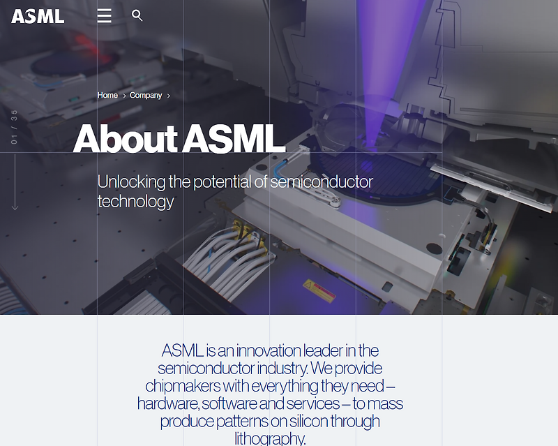 ASML 홀딩(ADR) (ASML.NAS)주가