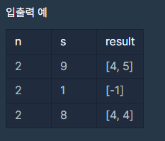 [Java] 프로그래머스 level3 최고의 집합
