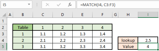 [Excel] MATCH Function