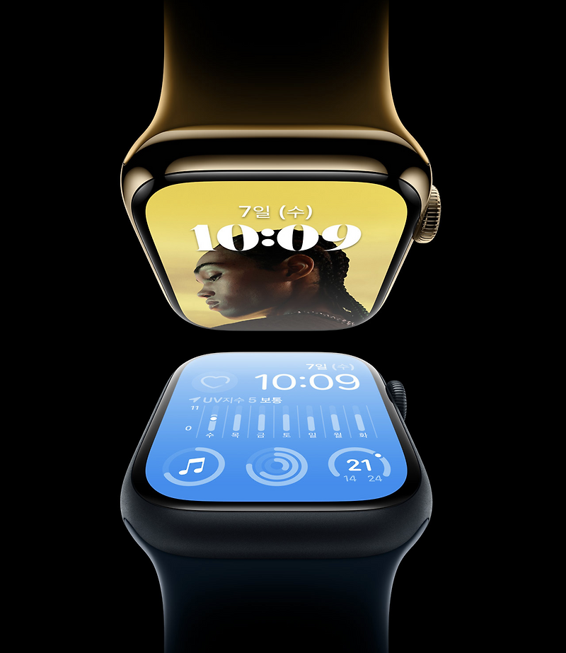 About the 2022 September Apple Event