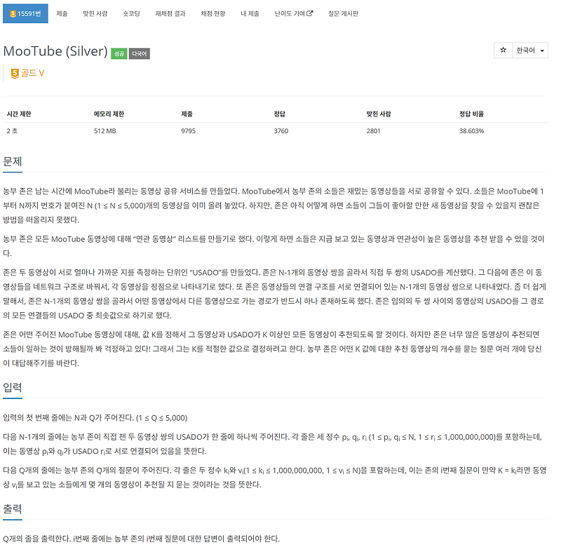 BFS | BOJ - 15591번: MooTube (Silver) Java