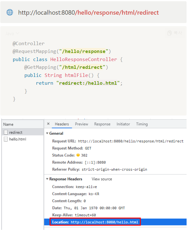 Spring MVC(Response)