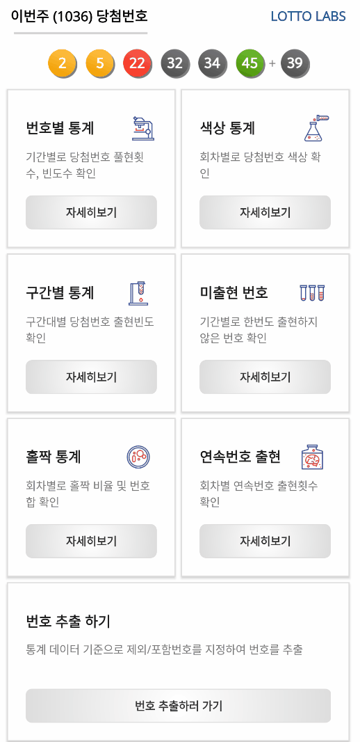 kjun.kr (kjcoder.tistory.com) :: (개발일지) 로또앱 만들기 10일차 - 차트제거, 이미지 처리