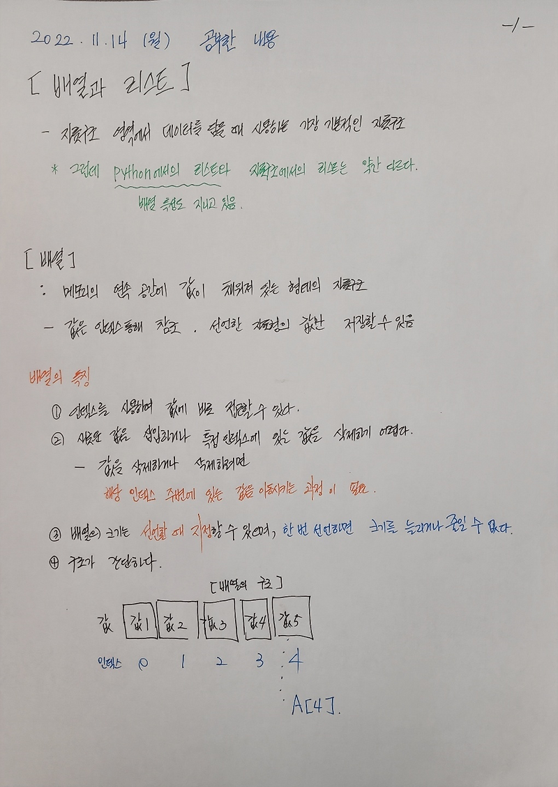 내일배움캠프 11일차 TIL 221114 월요일