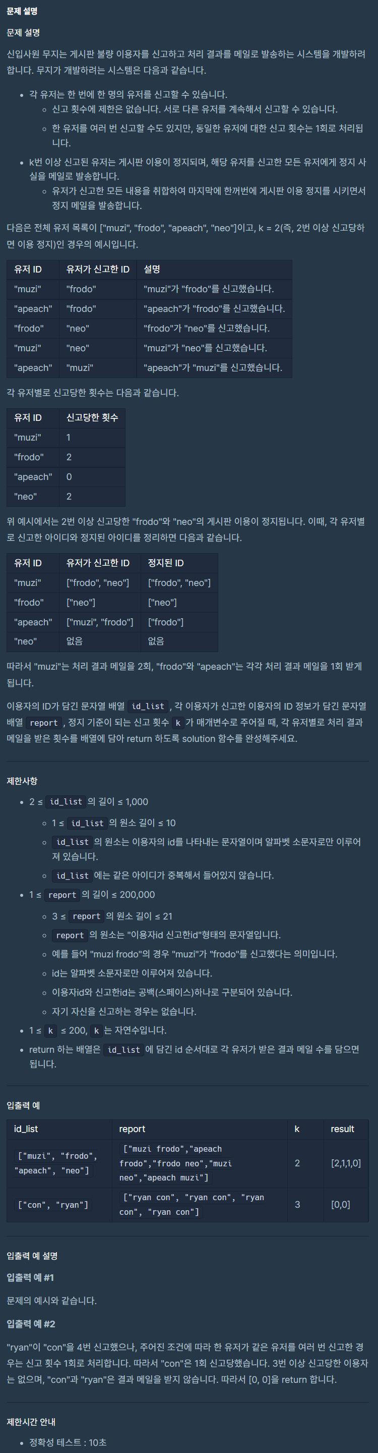 신고 결과 받기 파이썬python 프로그래머스코딩테스트 연습lv1 — 해시태그코딩 Coding