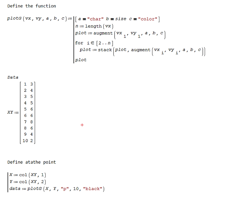 PlotG function[SMath]