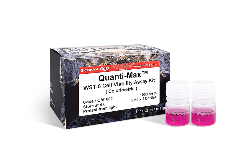 Quanti-Max™ WST-8 Cell Viability Assay Kit