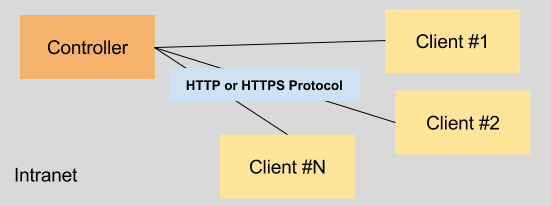 JEB Pro Floating License 등록해보기