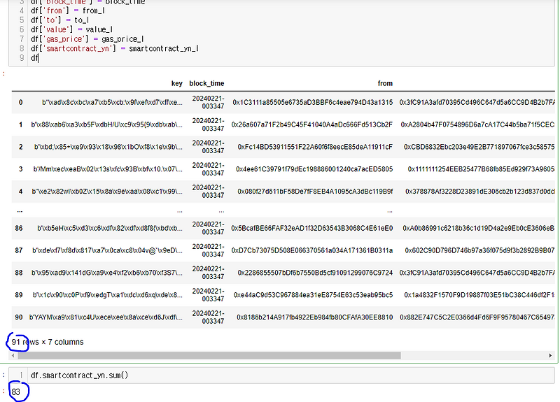 [On-Chain 데이터분석] ETH 블록 내 Smart Contract 갯수 확인 (feat python, web3)