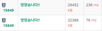 [BOJ] N과M (1) (15649) 문제 풀기 | Python3