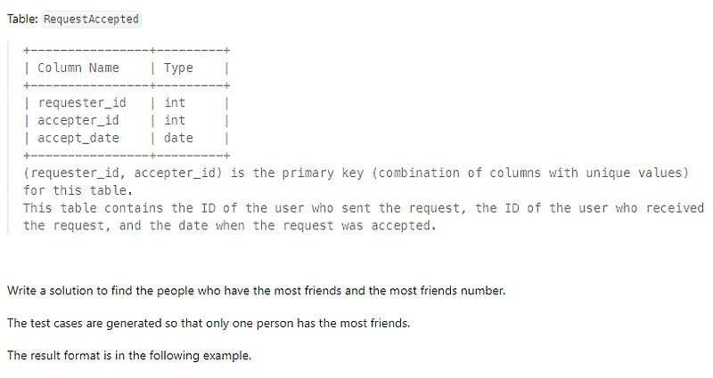 LeetCode 리트코드 | 602. Friend Requests II: Who Has the Most Friends (MySQL)
