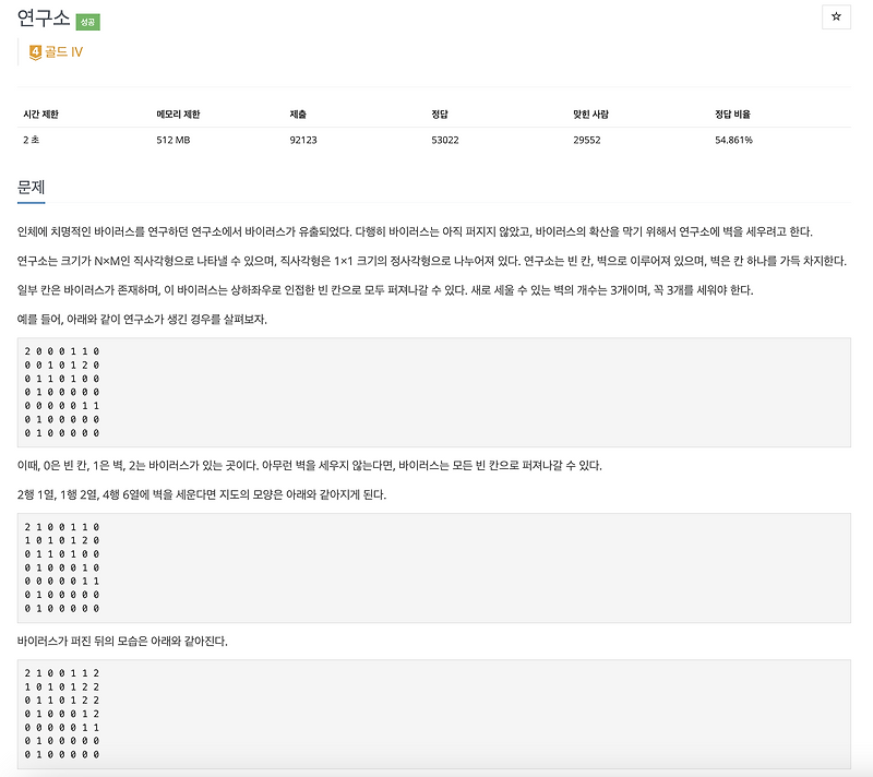 [백준] 연구소 : 14502 : Java - 그래프 탐색 (G4)