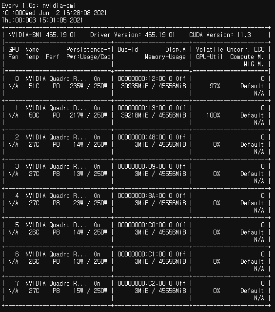 [Pytorch] 특정 GPU 사용하기 / 여러개의 multi GPU parallel 하게 사용하기