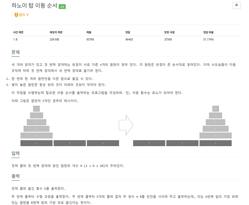 [Baekjoon]백준 11729 하노이 탑 이동 순서(골드 5) - Python