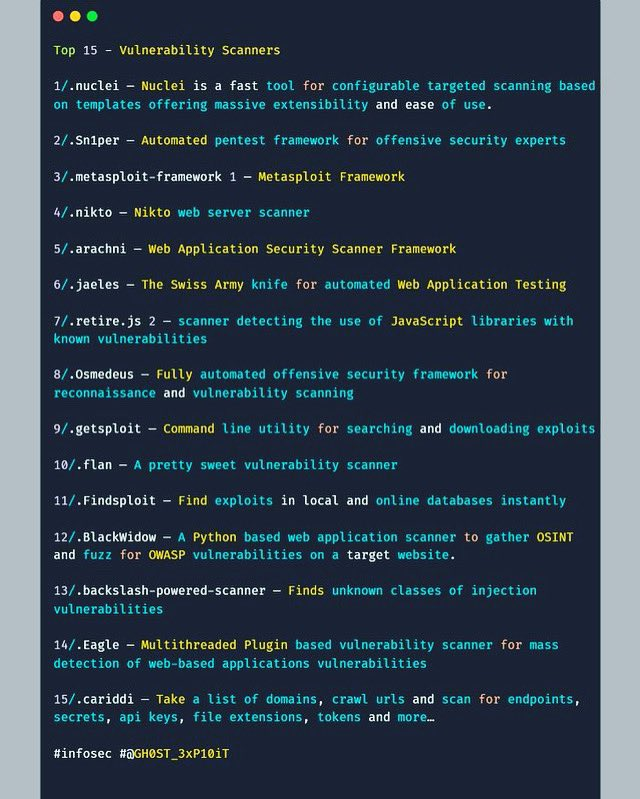 Top 15 Vulnerability Scanners :: 月光愛靑狼