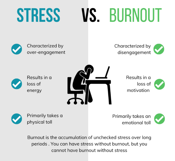 You set the bar higher!