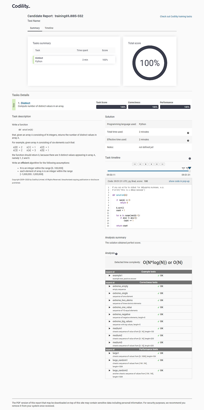 Codility - Lesson 6 Sorting [Distinct] :: Humm.. That's hunteresting.
